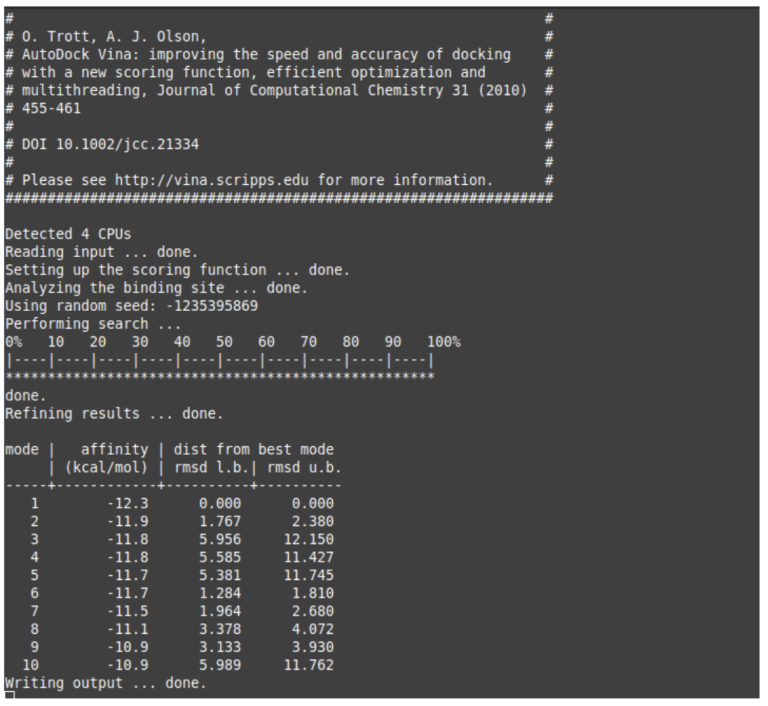 Re Docking Molecular Utilizando O Pymol E Autodock Vina Bioinfo